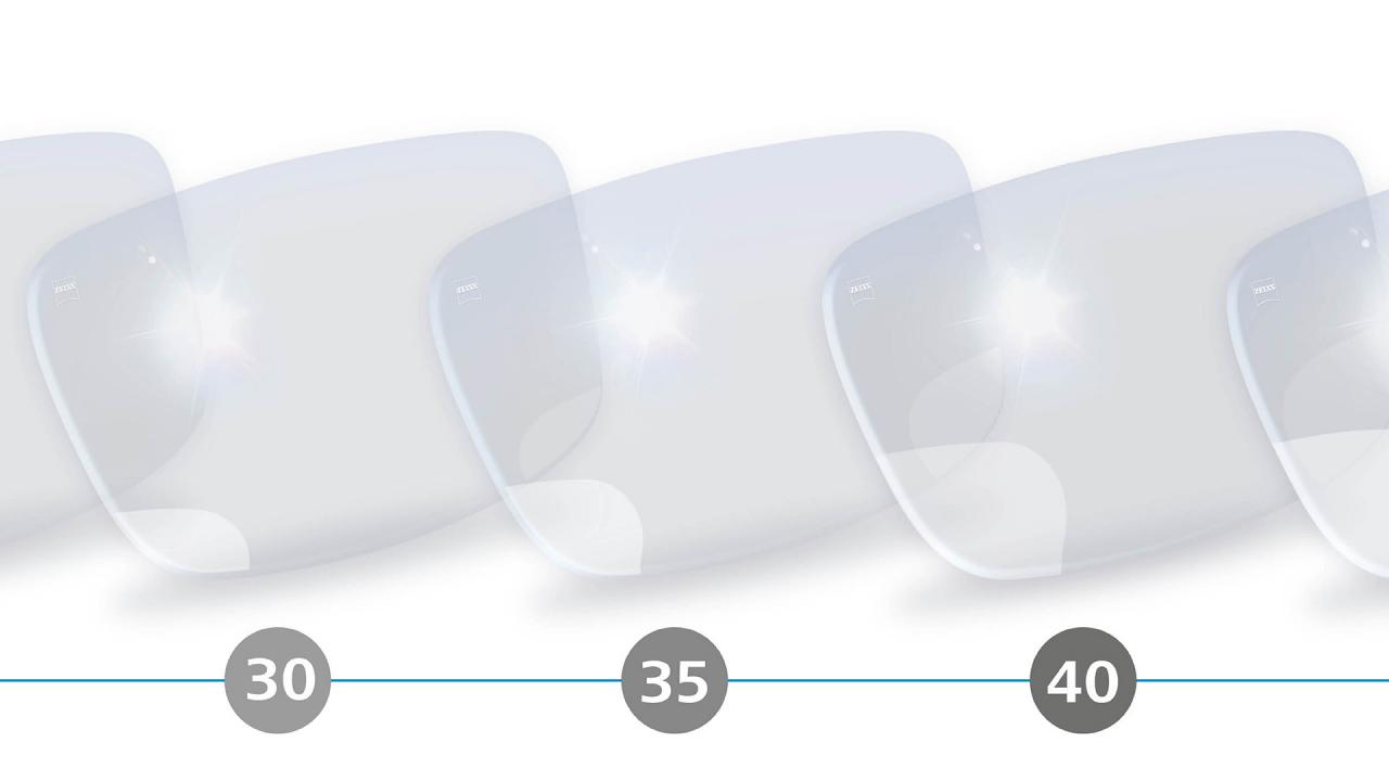 SmartLife PRO | Las lentes ZEISS más personalizables para un estilo de ...